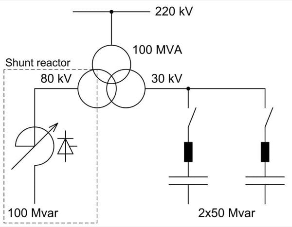Modern Shunt Reactors and Static Var Compensators for Electrical Grids ...