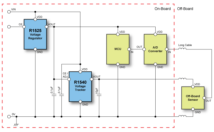 High Noise Immunity 42V Input / 70mA Voltage Tracker IC - New Products