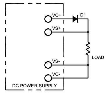 Getting the Best Performance from AC to DC Power Supplies in Abusive ...