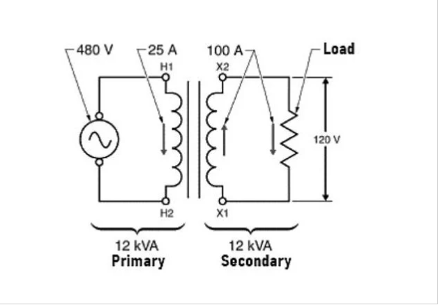Constructing and Operating an Autotransformer - Technical Articles
