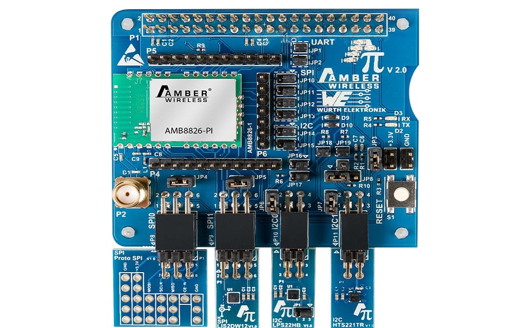 Sub-GHz Wireless Connectivity Design Kit for Raspberry Pi - News
