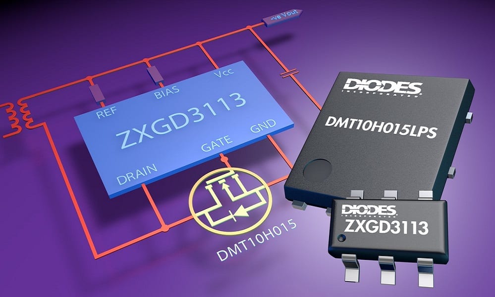 Synchronous Rectifier Controller for High-Efficiency AC-DCs - New Products