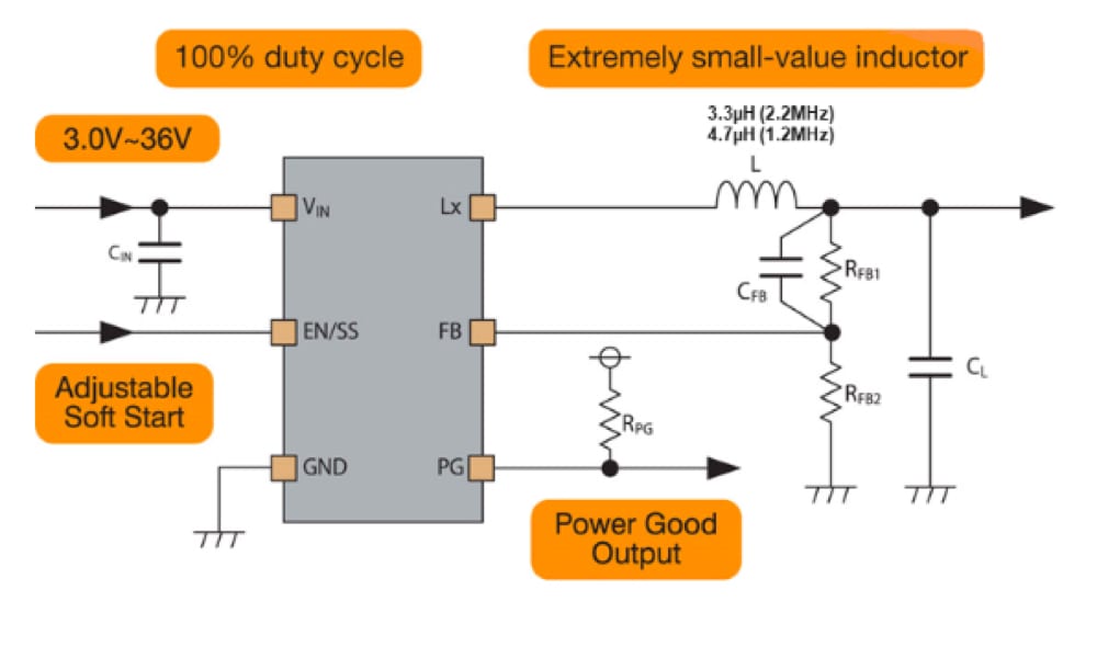 Compact 600mA Synchronous Step-Down DC-DC with P-Ch High-Side Switch ...