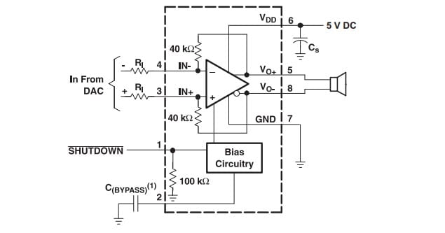 Automotive, 3.1W, Mono, Analog Input Class-AB Audio Amplifier - New ...