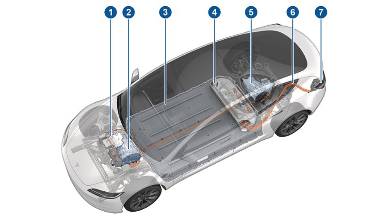 Tesla Standardizing EV Connectors - News