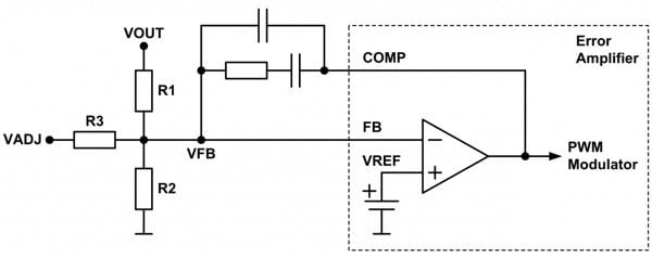 Dynamic Output Voltage Adjustment - Technical Articles