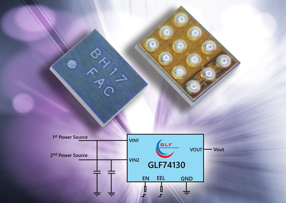 Ultra-High-Efficiency 4A Two-Input Power Mux for IoT Applications - New ...