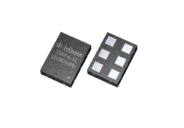 Ultra-small Gate-Driver IC with TDI for Unprecedented Power Density in ...