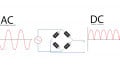 Rectification Explained Part 1: Half-Wave Rectification - Technical Articles