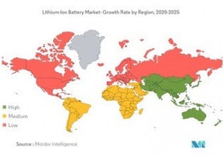 Mordor Intelligence - Author Profile on EEPower