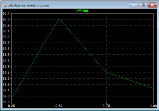 Simulation Technical Articles - Power Engineering Technical Articles