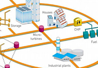Smart Grid Technical Articles - Power Engineering Technical Articles