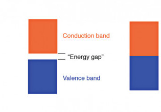 Converters Technical Articles - Power Engineering Technical Articles