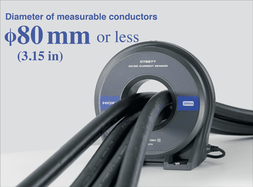 Current Sensors Measure up to 2kA AC or DC for SiC or GaN Inverter ...