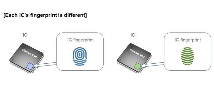 Secure IC Protects Critical Data on IoT and Industrial Devices - News