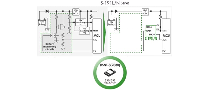 ABLIC’s New Battery Monitoring IC Offers High Withstand Voltage - New ...