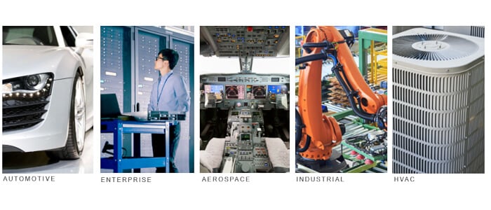 Active EMI Filter Integrated Circuit Supports High-density Power Supply ...