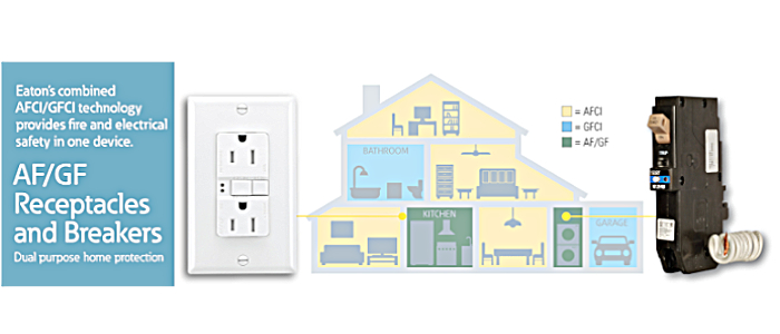 An Introduction to Ground-Fault Circuit Interrupters (GFCIs ...