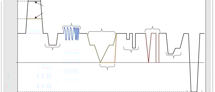 Automotive EMC-Compliant Reverse-Battery Protection with Ideal-Diode ...