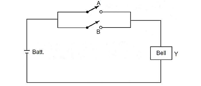 Electrical Circuit Of Logic Gates Circuit Diagram