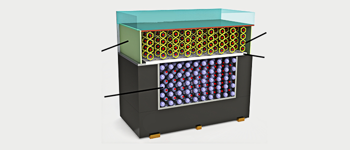 Embedding Microbatteries On-chip for Greater Miniaturization - News