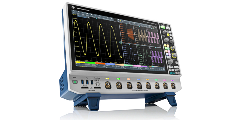 Finding Irregular Effects in Control Loop Designs - Technical Articles