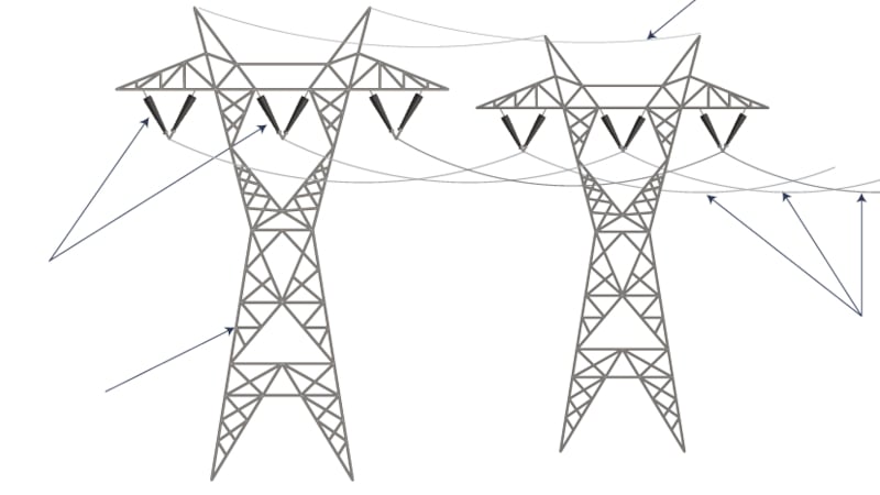HV Transmission: Conductor Sizing, Infrastructure Design, Voltage Selection - Technical Articles