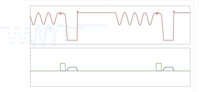 Improving Efficiency and Reducing Size of Low-Power AC/DC Conversion ...