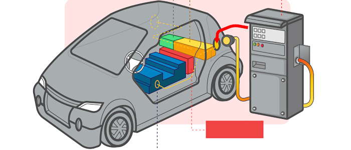 Introduction to Transportation Electrification Part 2 - Technical Articles