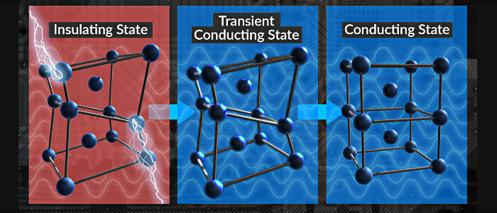 Researchers Observe a New State In Electronic Switches - News