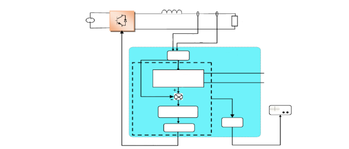 Photovoltaic Emulator Applications - Technical Articles