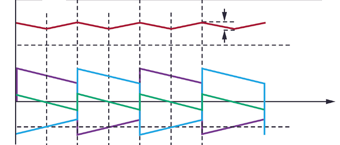 The Interleaved Inverting Charge Pump - Part 1: A Topology for Low Noise Negative Voltage ...