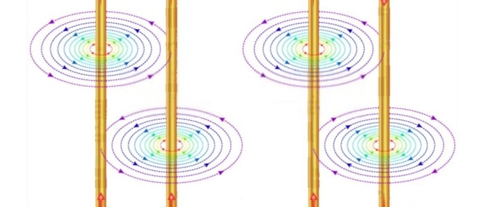 Understanding Electromagnetism - Technical Articles