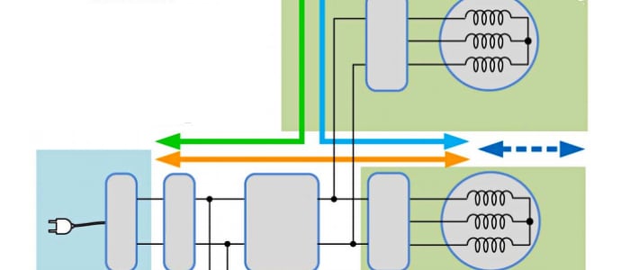 Utilizing Electrified Powertrains in Electrified Transportation ...