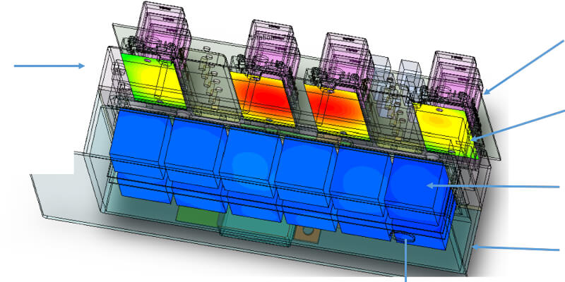 Immersed, Integrated Aircraft Fuel Cell System Converter - Technical Articles