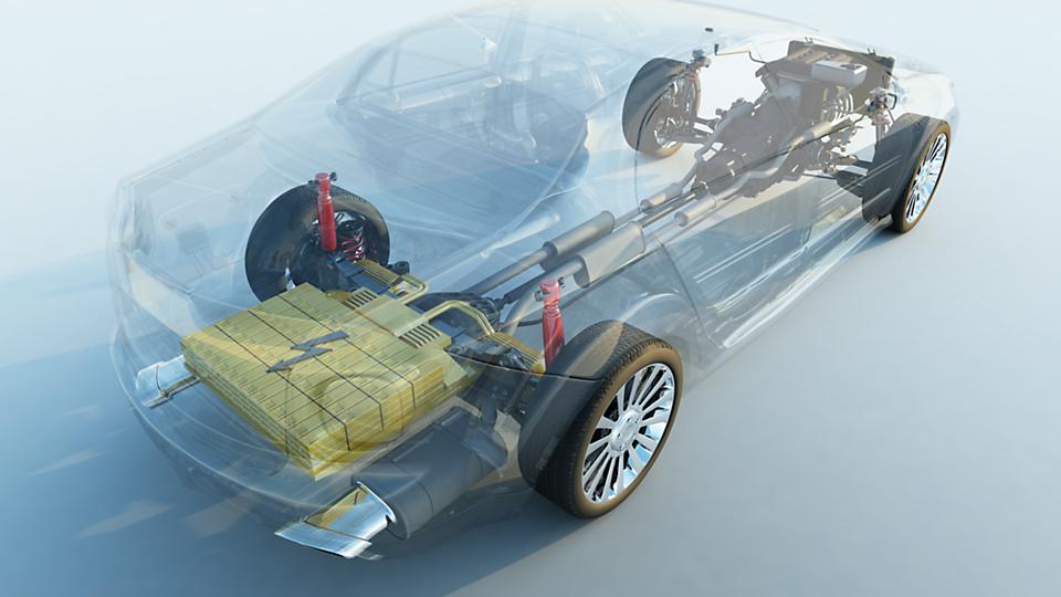 NI Launches Electric Vehicle Hardware-in-the-Loop Test Architecture ...