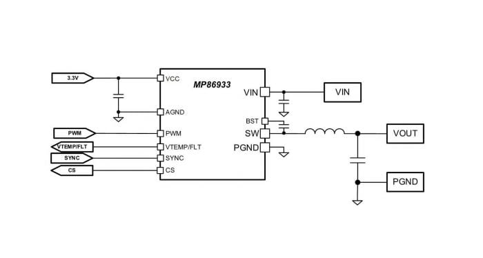 12A Half-Bridge Gate Driver with Internal Power MOSFETs - New Products