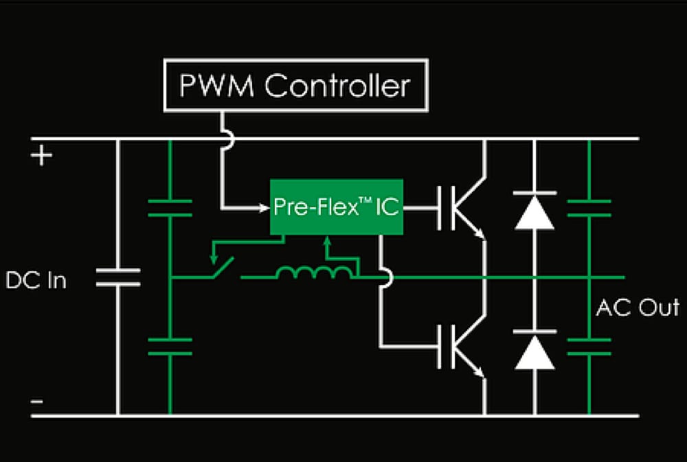 AI-Based Soft-Switching Gate Drivers Boost Switching Speed up to 20x ...