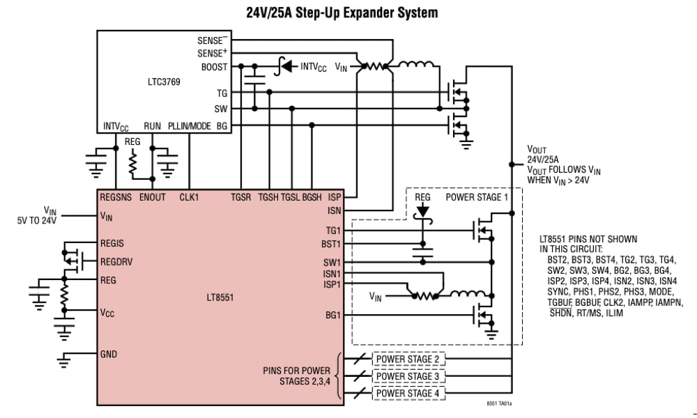 Multiphase Expander for Synchronous Boost DC-DCs Supports up to 4 ...