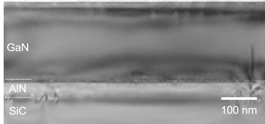 Next-Gen GaN-on-SiC Power Devices from New Epi Growth Mechanism - News