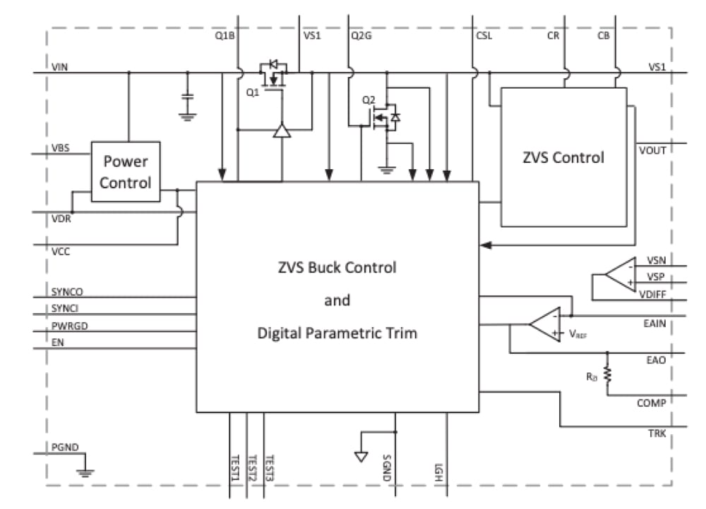 10A, 48V Direct-to-PoL ZVS Buck Regulators in 7mm x 8mm Package - New ...