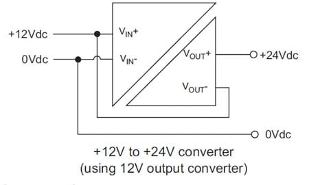 DC/DC Application Ideas - White Paper