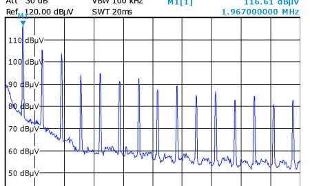 EMC Filter for DC/DC Switching Controller Optimized - White Paper